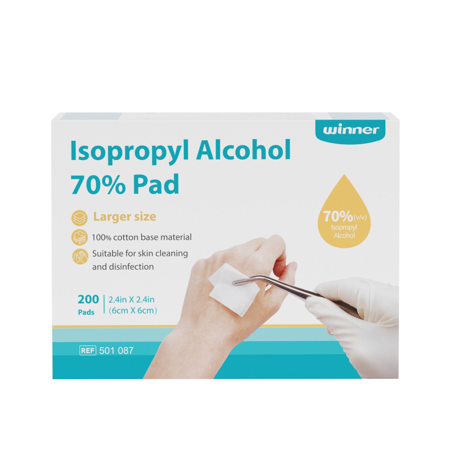 Disposable Medical & Sugical Face Masks: 3 Ply Flat Masks, N95 Masks ...