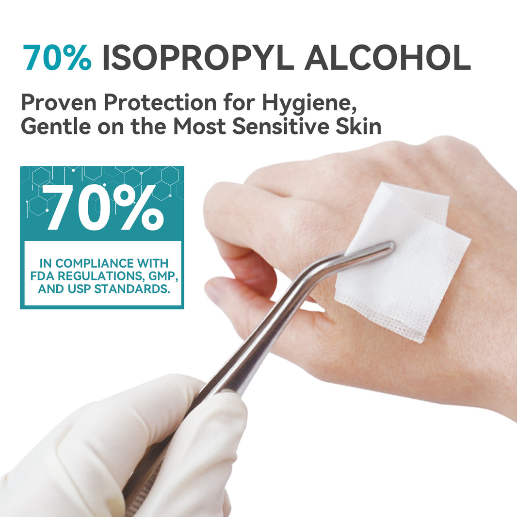 Disposable Medical & Sugical Face Masks: 3 Ply Flat Masks, N95 Masks ...